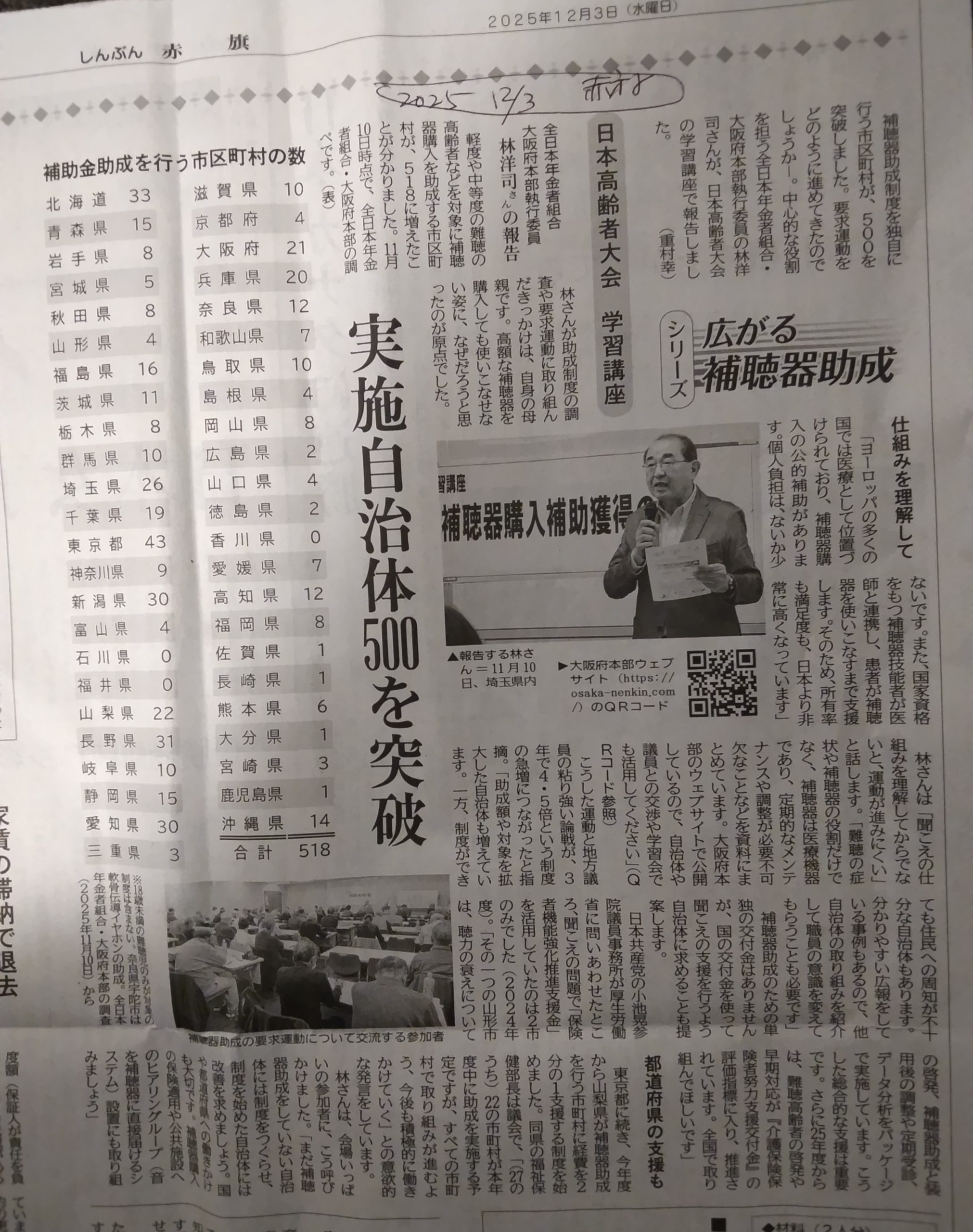 広がる補聴器助成 | えみちゃんブログ